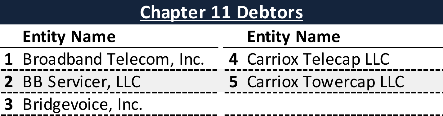Filing Alert: Broadband Telecom Chapter 11
