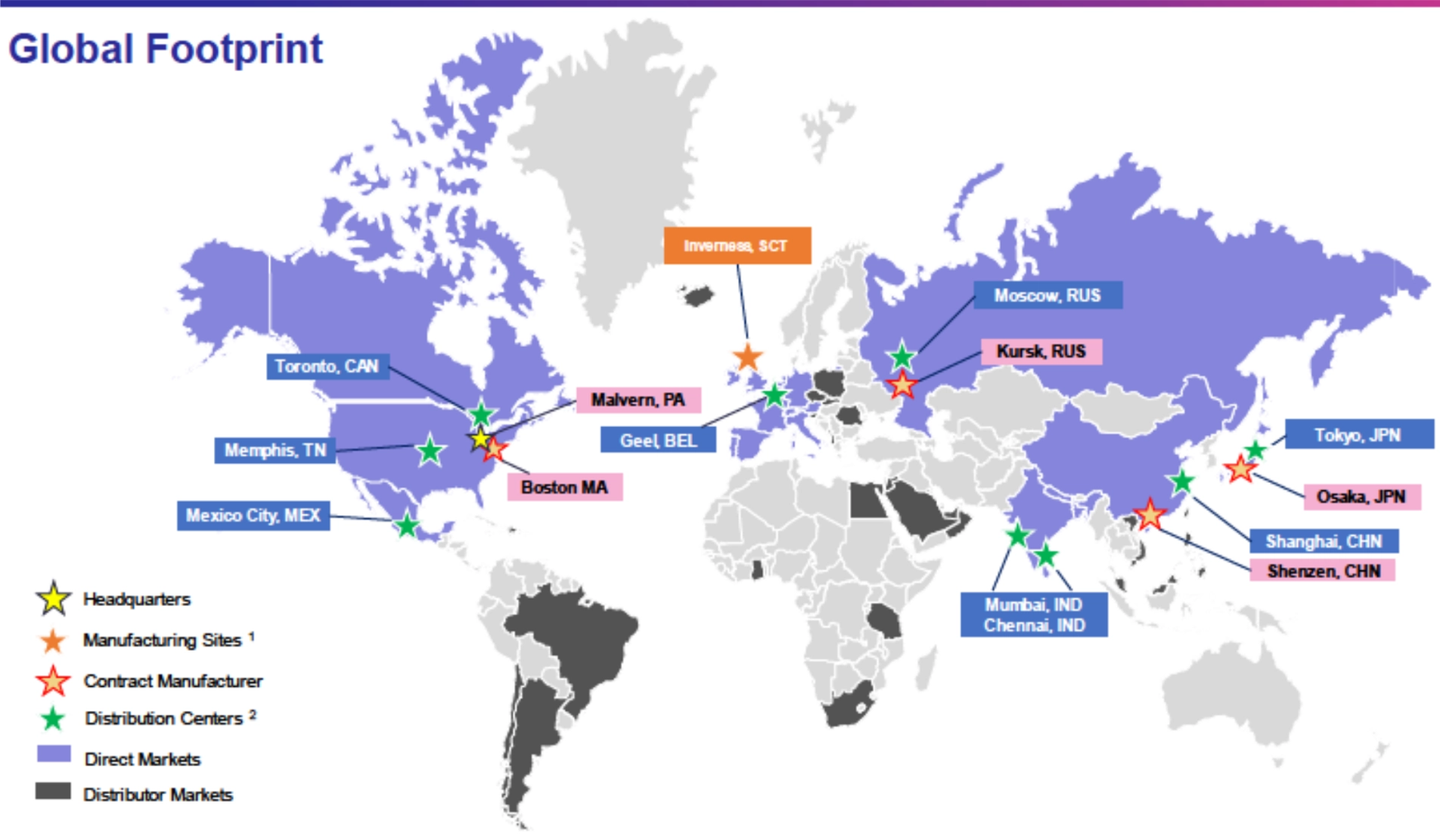 Case Summary: LifeScan Chapter 11